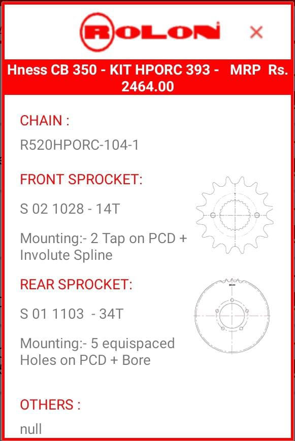 Buy Rolon Brass Chain Sprocket kit for Honda Hness CB350 / CB 350 RS ...