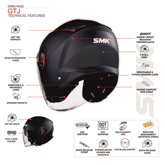 Buy SMK GTJ Escape Open Face Gloss Helmet online | Rs.3800/-